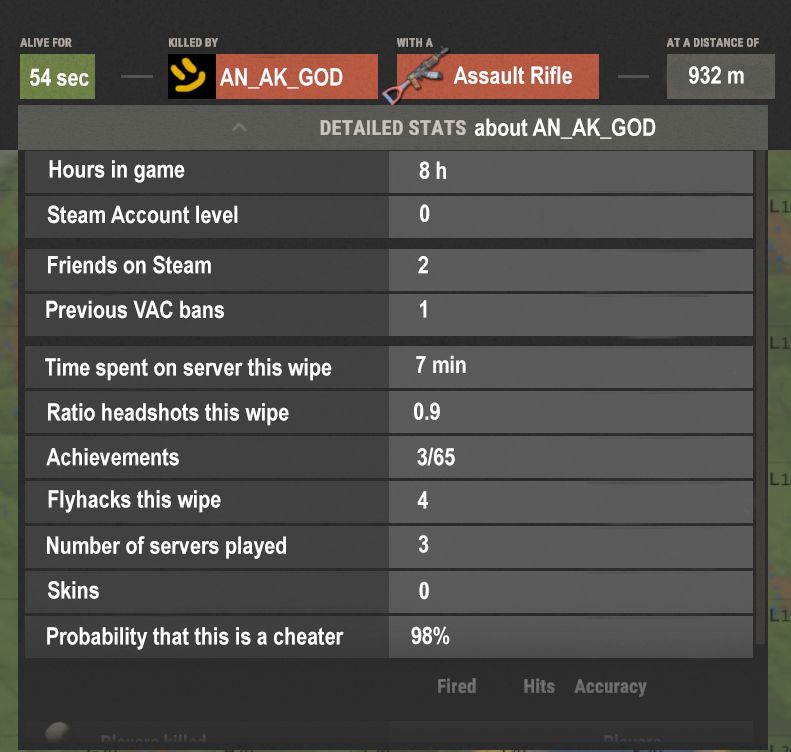 The Deathscreen info we really need | Scrolller