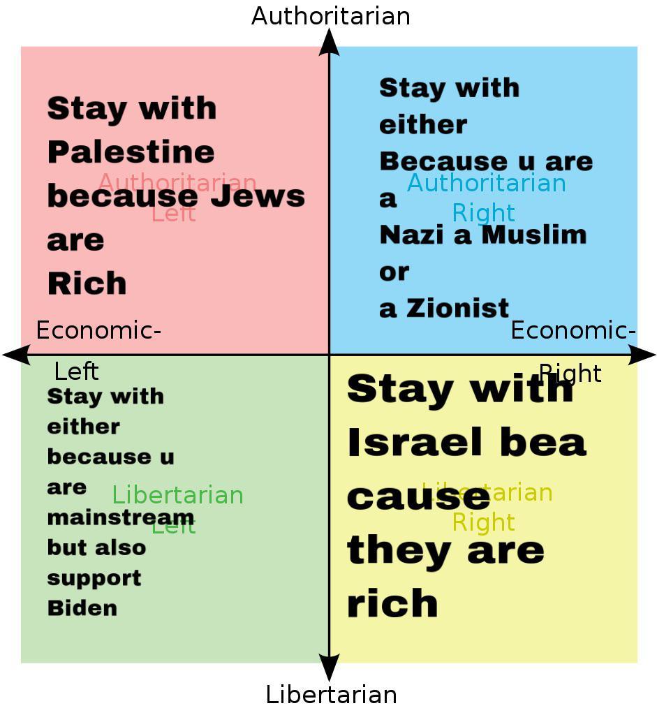 The definitive guide | Scrolller