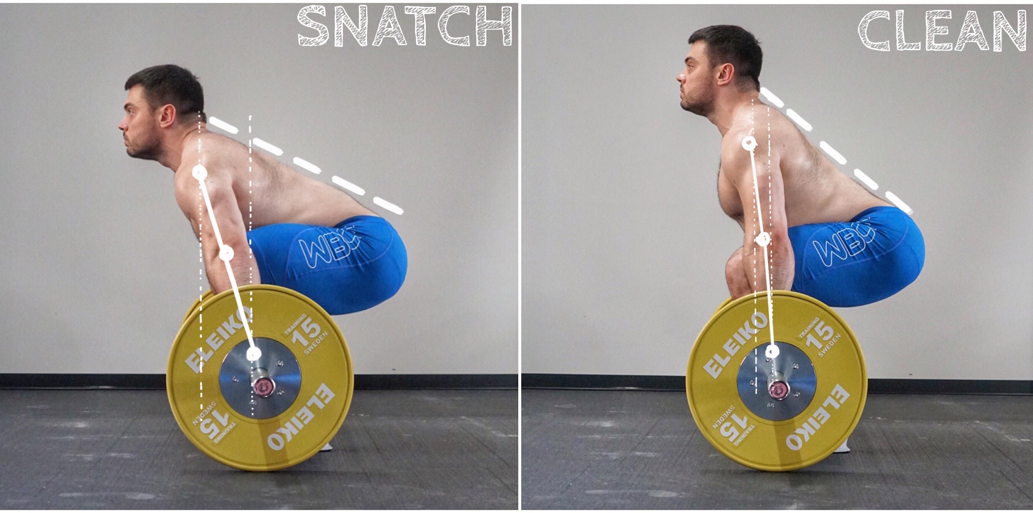 The difference between the SNATCH and the CLEAN starting positions. | Scrolller