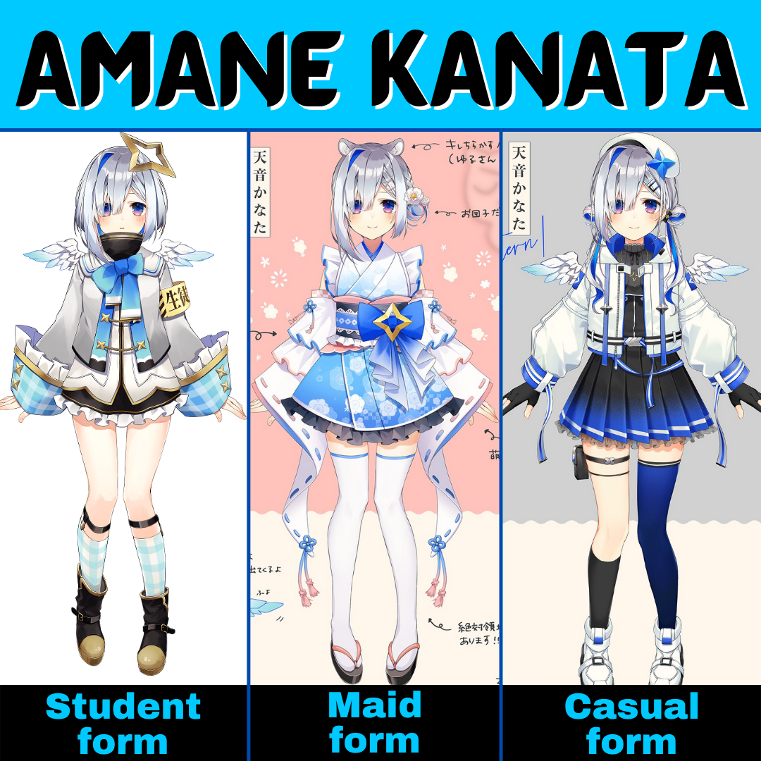 The Different Forms of PPT 💫 | Scrolller