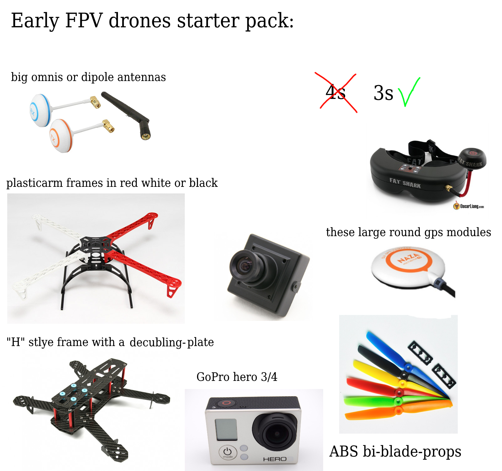 The early "fpv drones" starter pack | Scrolller