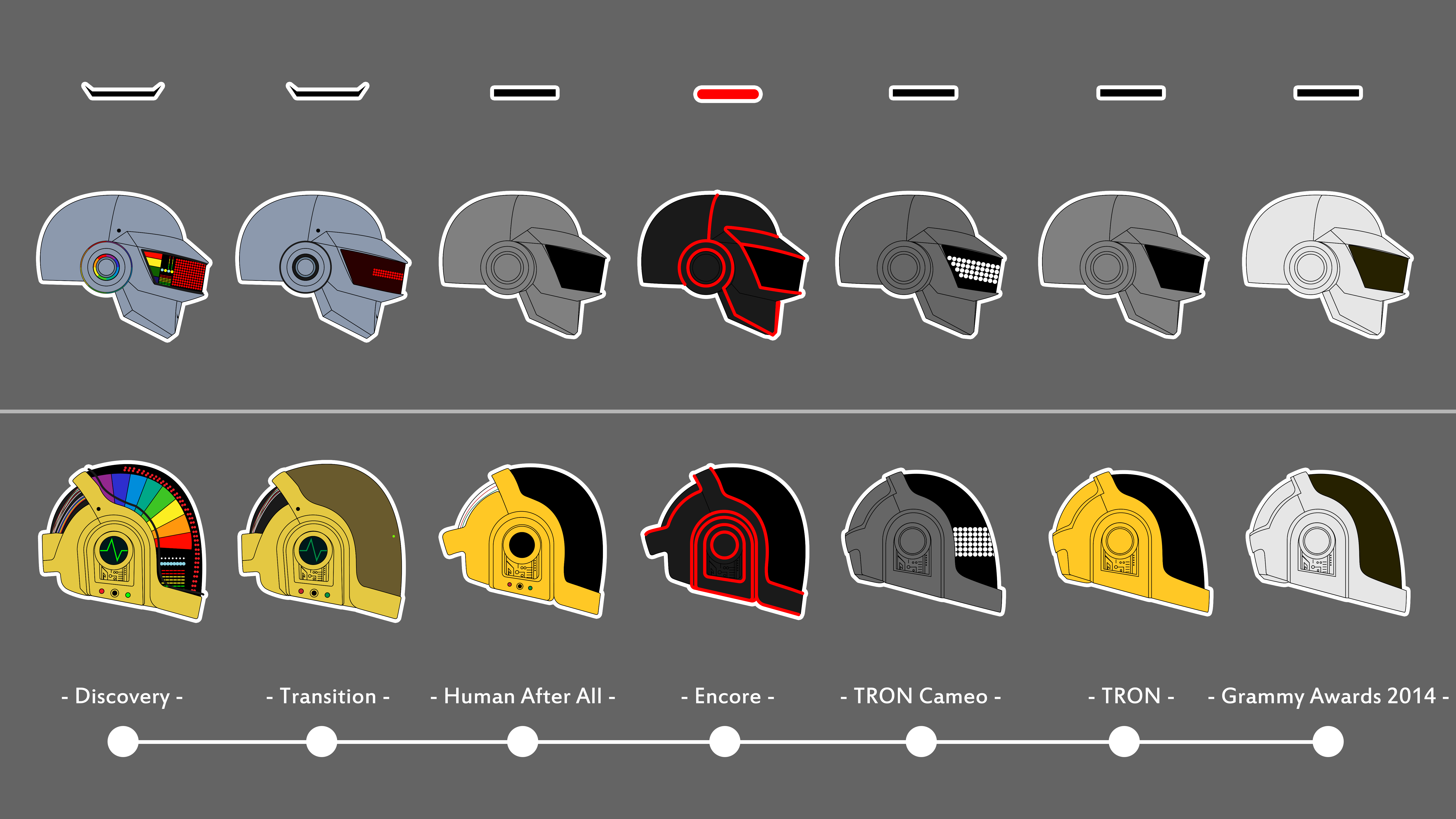 The Evolution of Daft Punk Helmets | Scrolller