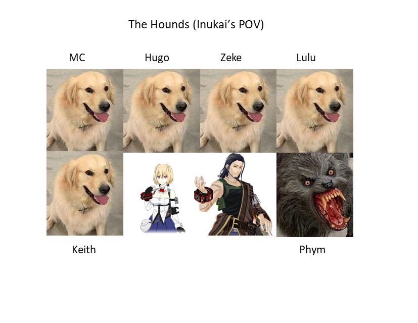 The Hounds according to Inukai. | Scrolller
