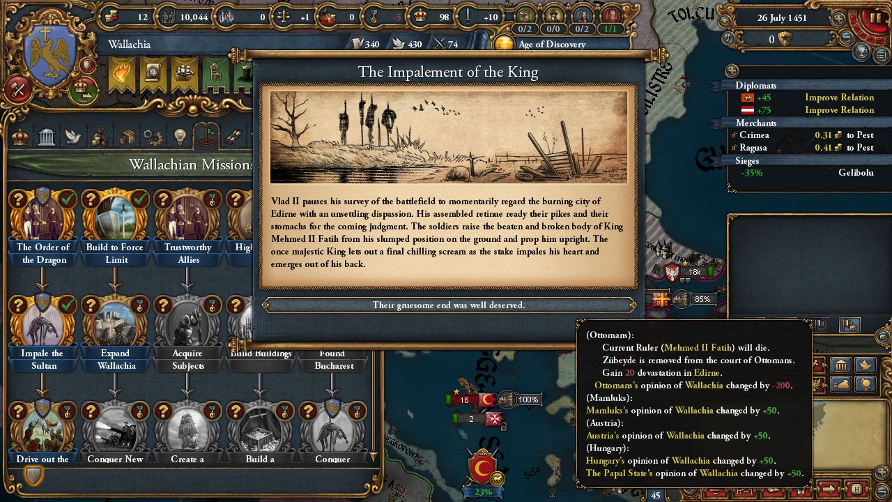 The Impalement of the King | Scrolller