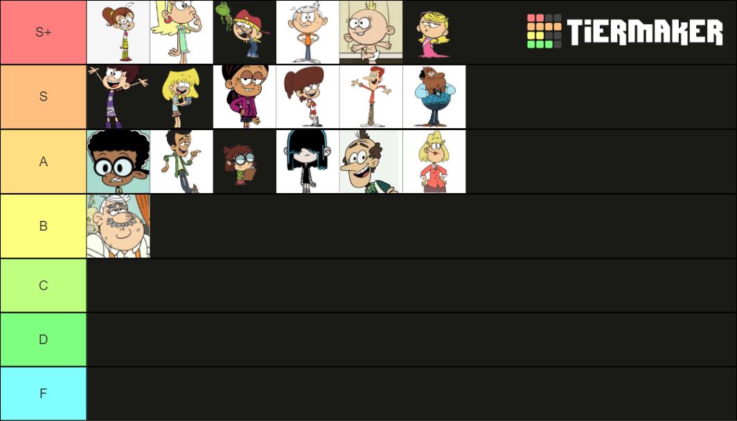 The Loud House Characters Tier List | Scrolller
