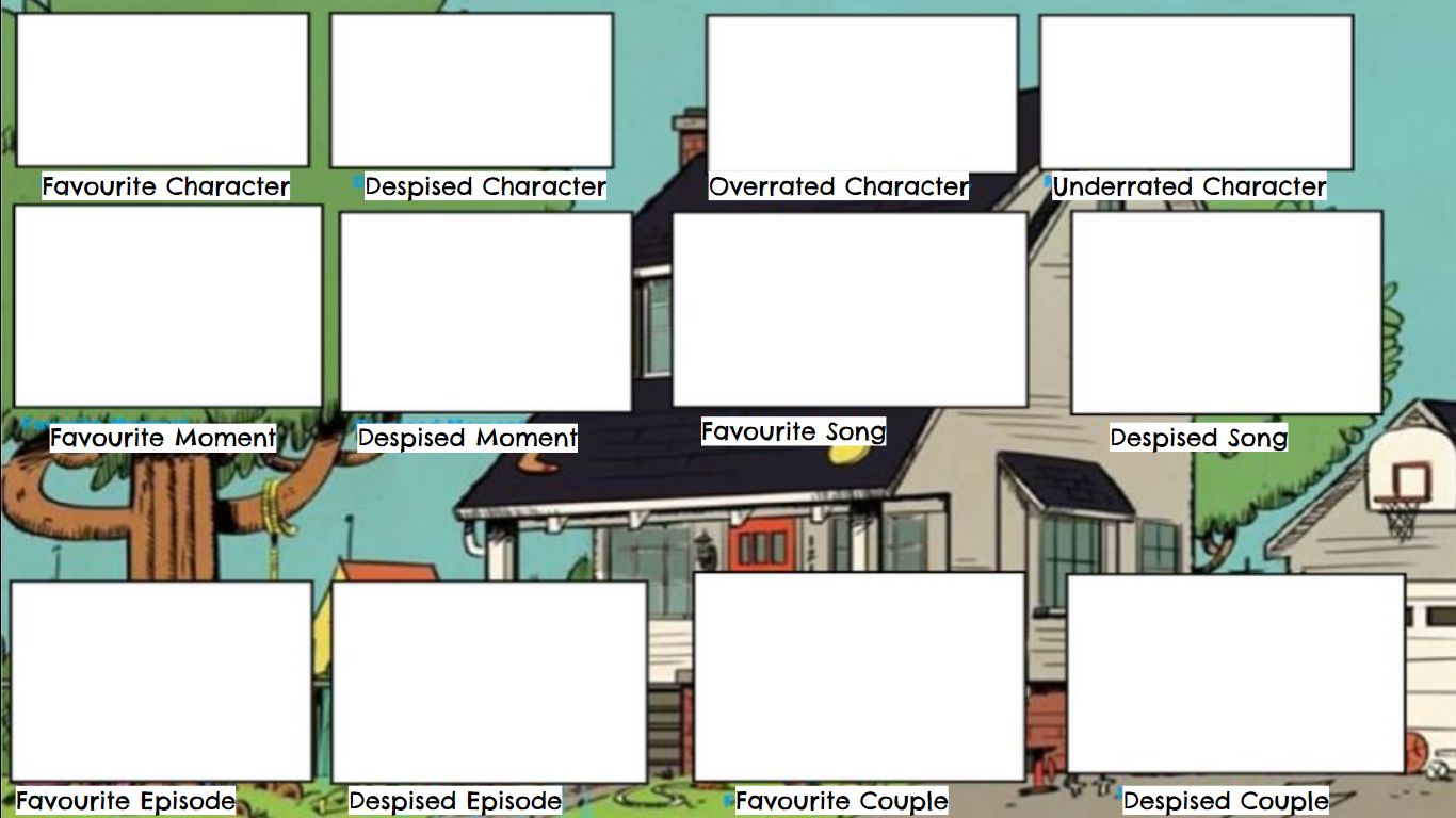 The Loud House Controversy Meme Template | Scrolller