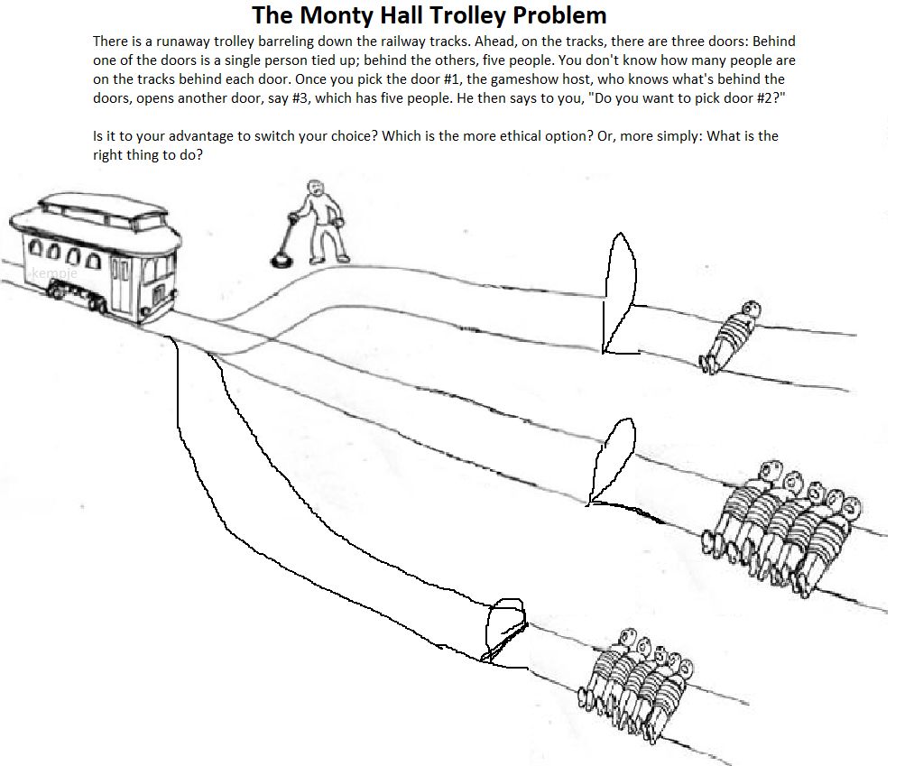 The Monty Hall Trolley Problem | Scrolller