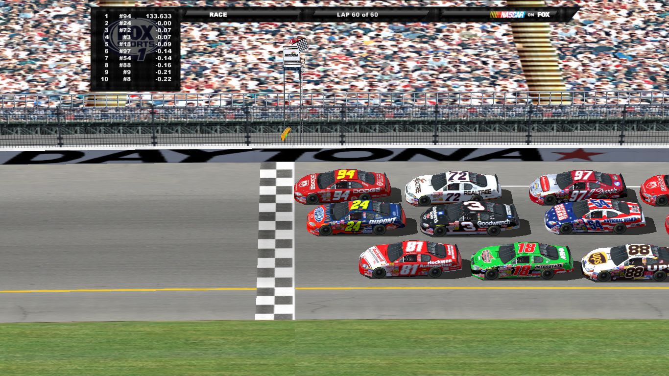 The New Generation. (Casey Elliott wins 45th Daytona 500) | Scrolller