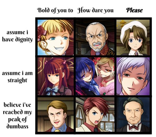 The one true alignment chart | Scrolller