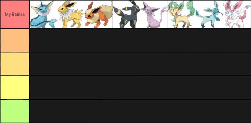 The only accurate Eeveelution tier | Scrolller