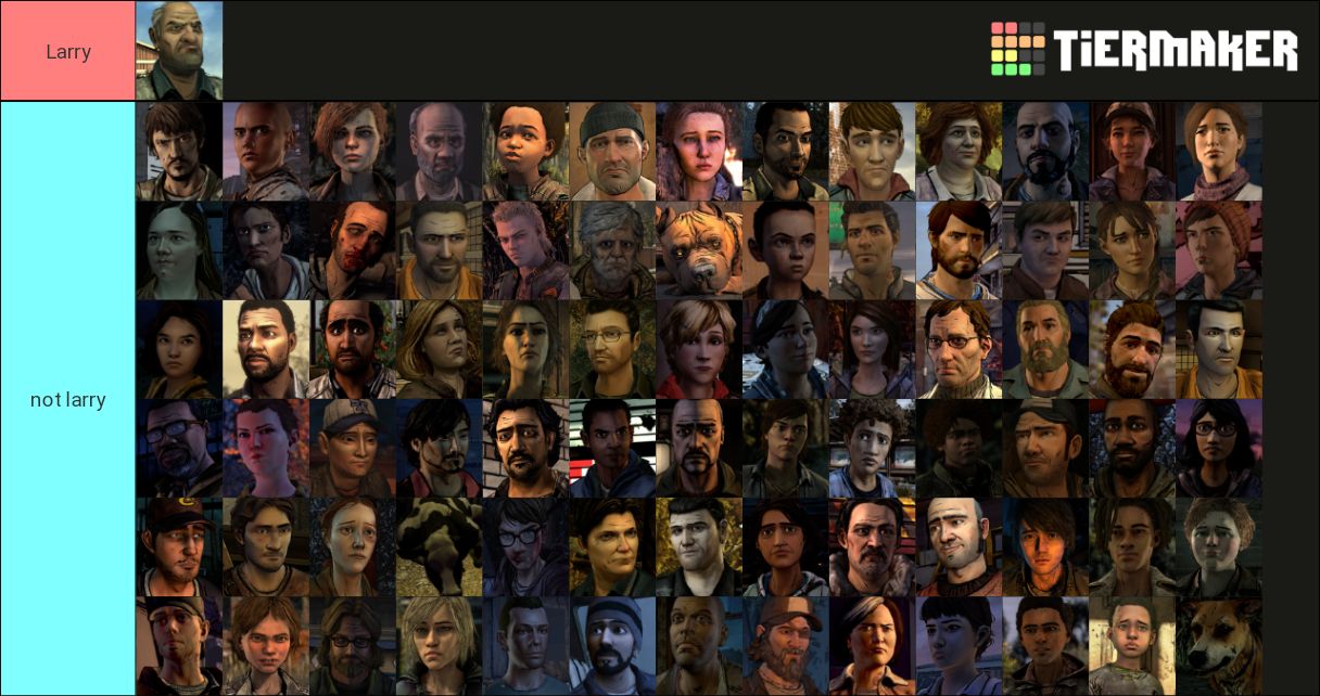 The only correct tier list. | Scrolller