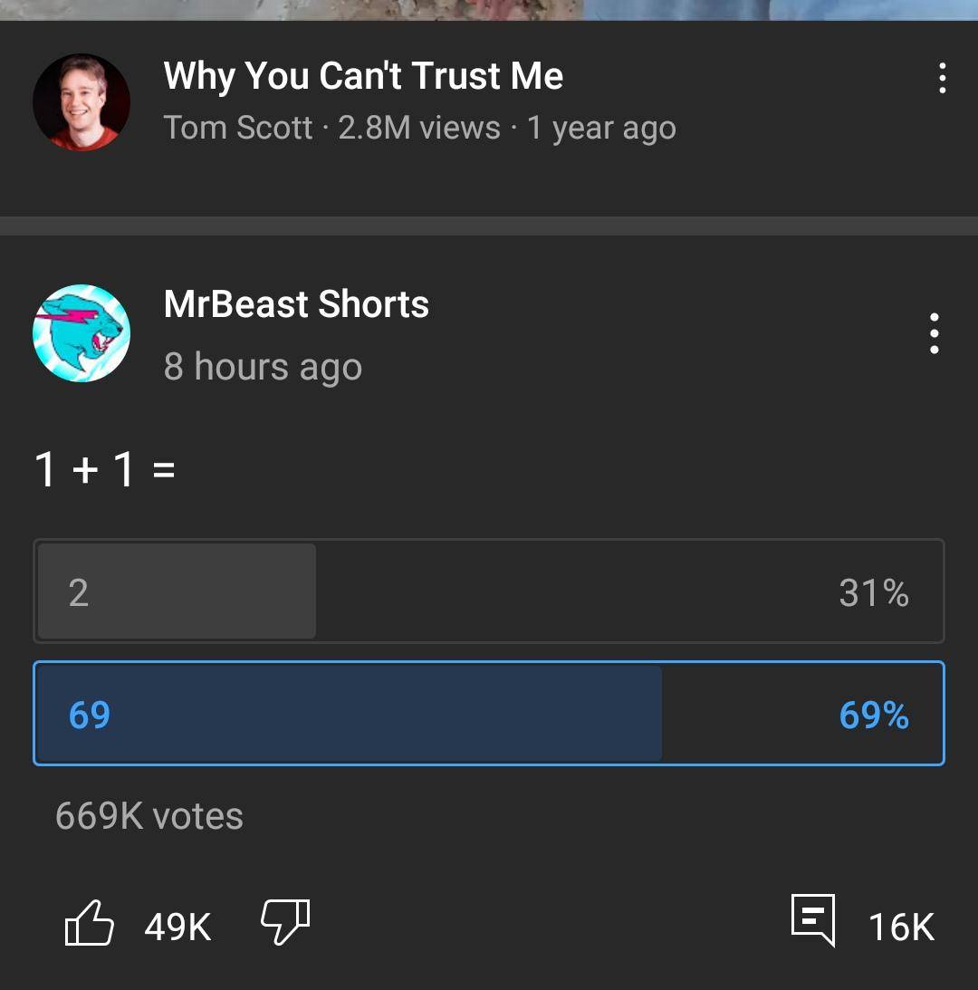The perfect poll | Scrolller