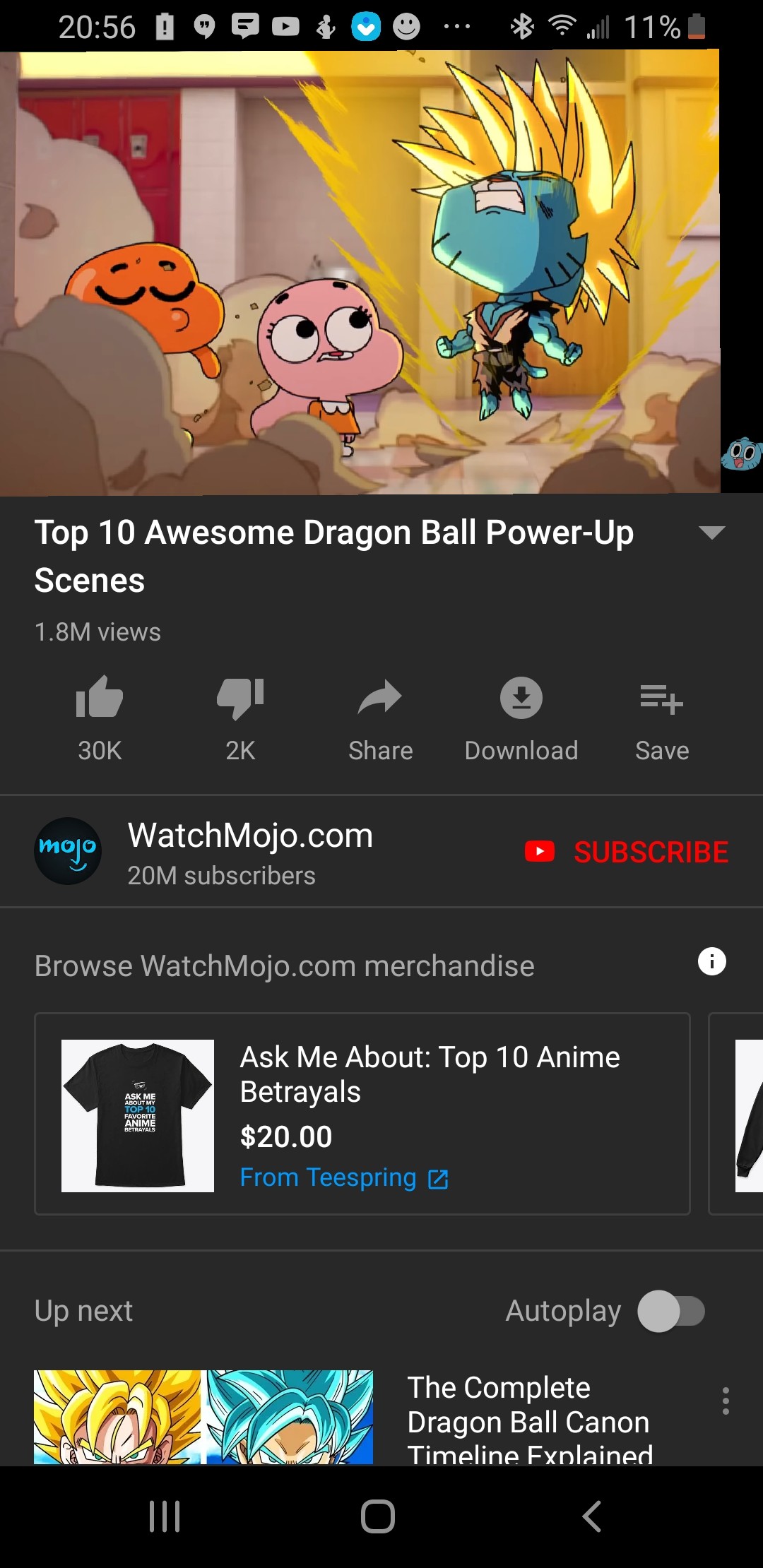 THE POWER OF A TRUE SUPER SAIYAN | Scrolller