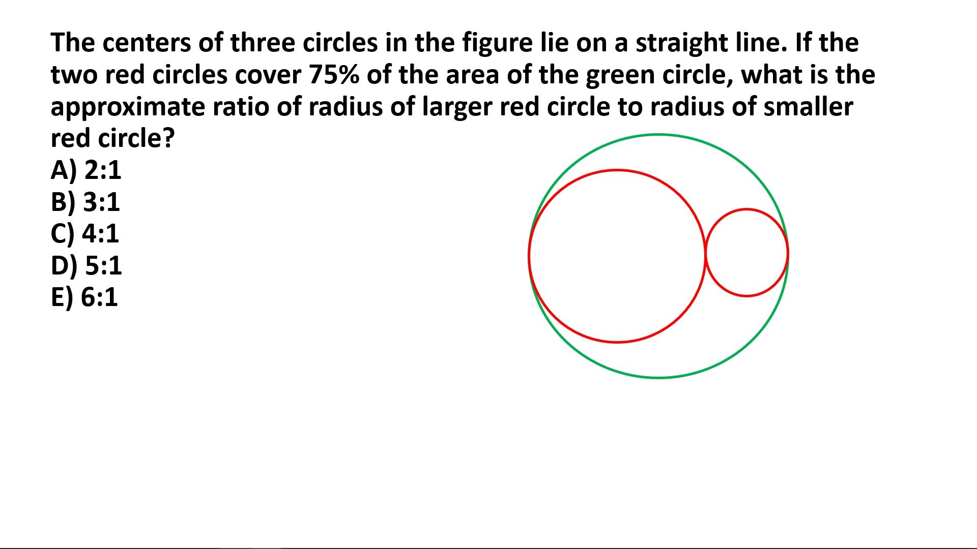The problem of two circles within a circle | Scrolller