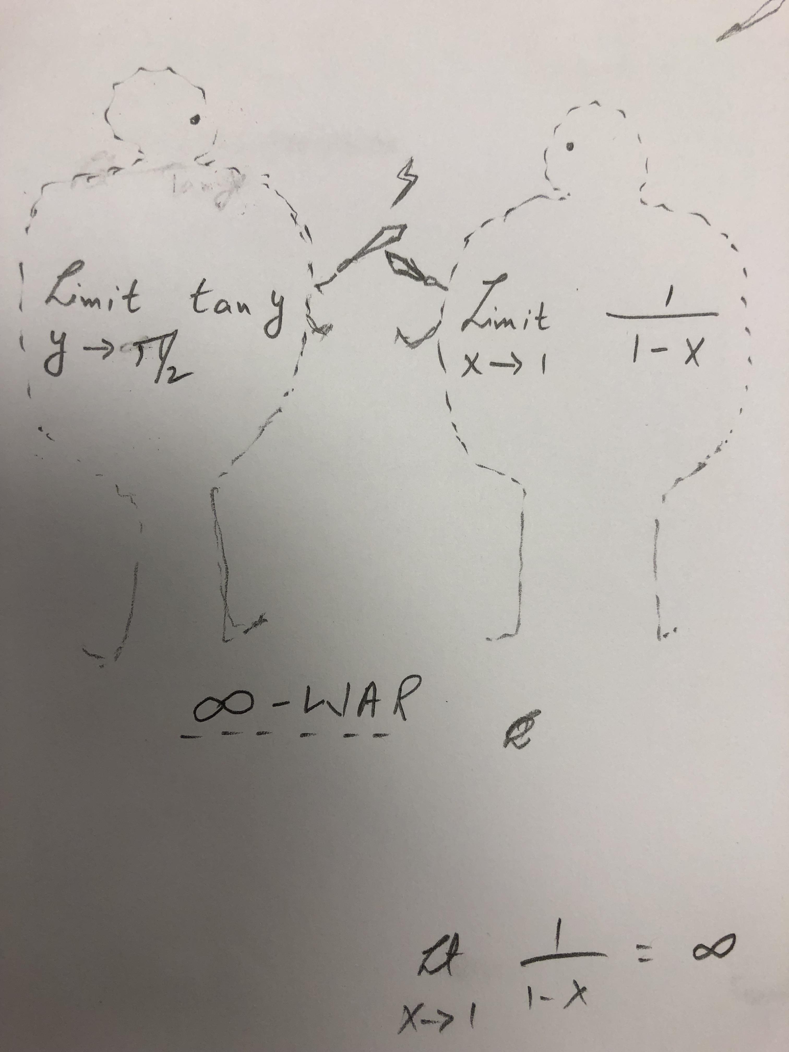 The real infinity war! | Scrolller