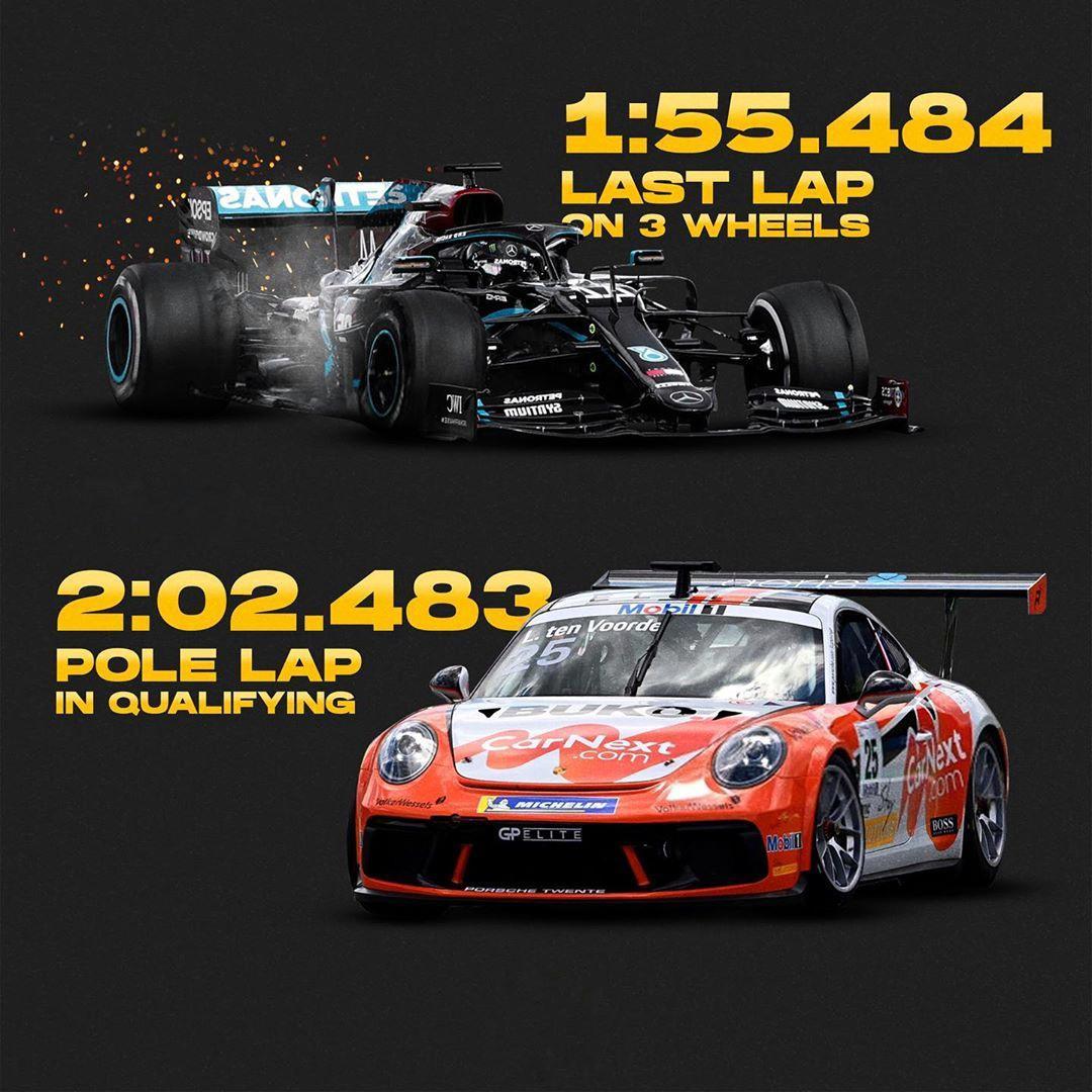 The speed of formula 1 | Scrolller