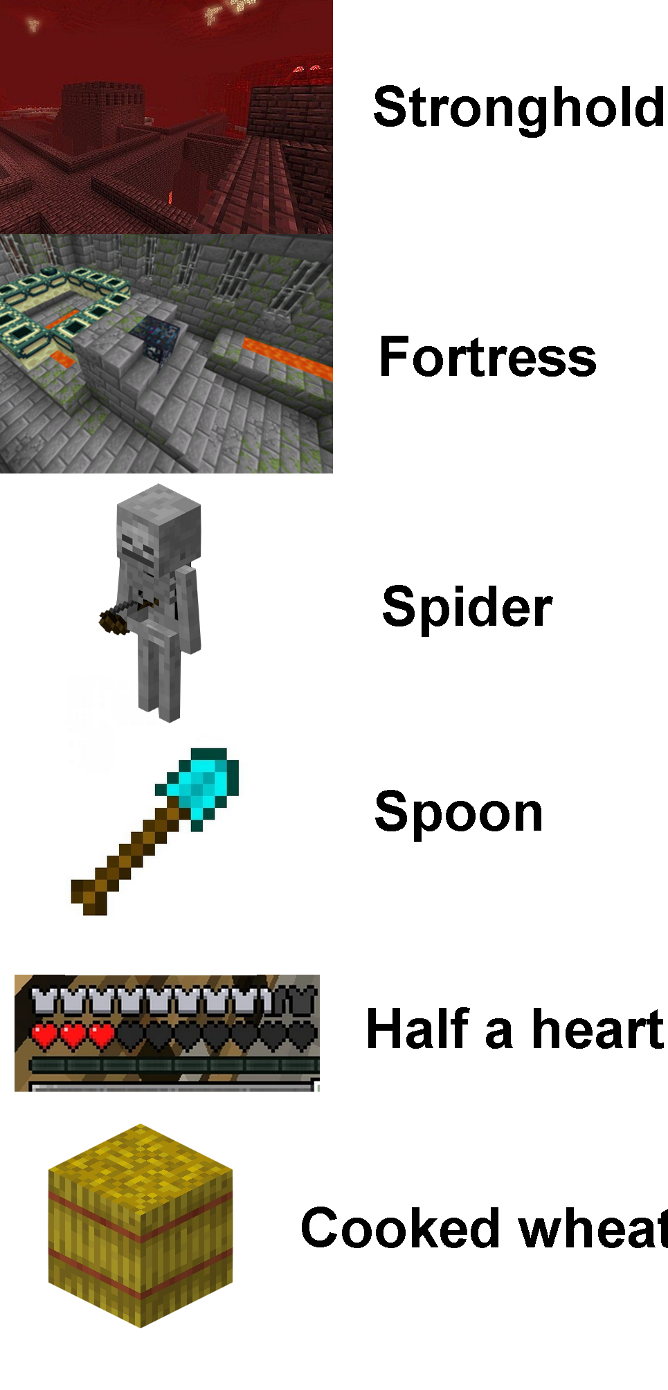 The spider only dropped bones! | Scrolller