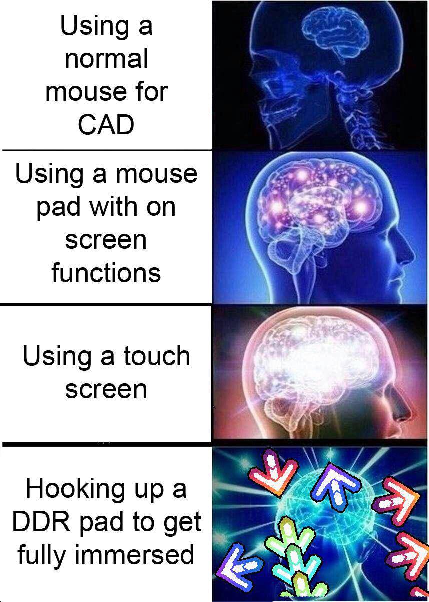 The superior controls | Scrolller