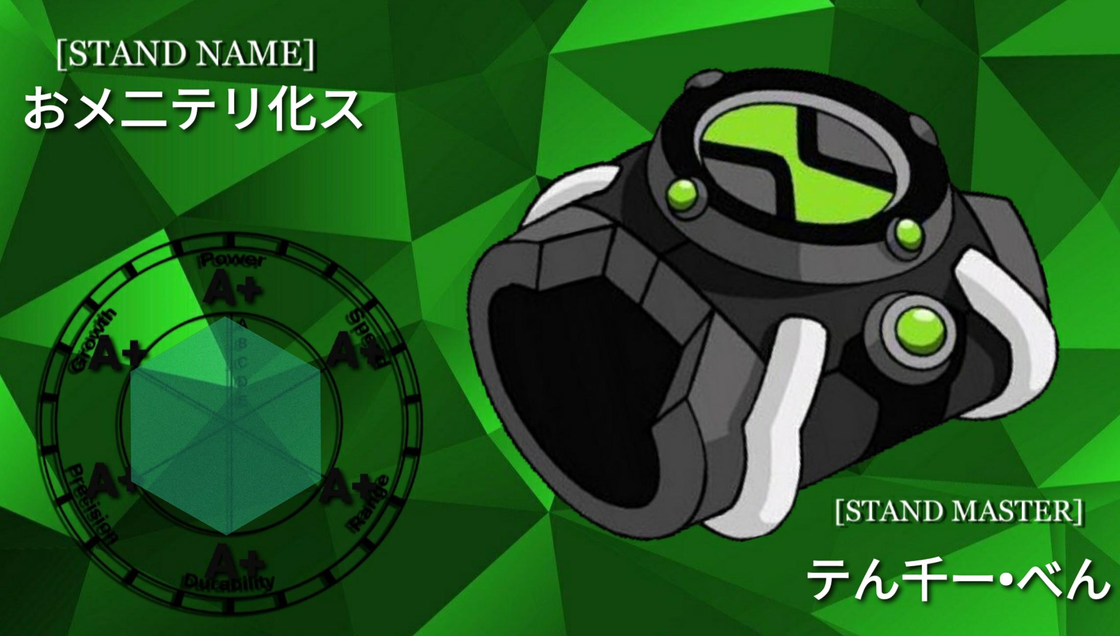 The Ultimate Stand... | Scrolller