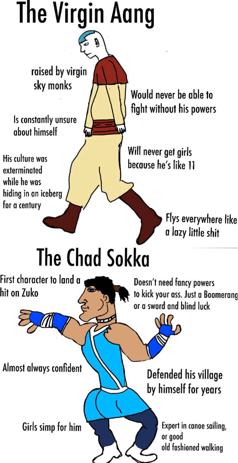 The Virgin Aang vs the Chad Sokka | Scrolller
