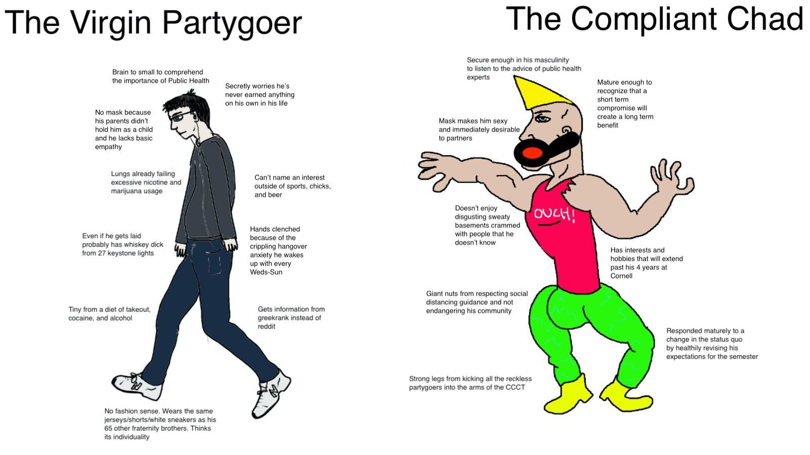 The Virgin Partygoer versus the Compliant Chad | Scrolller