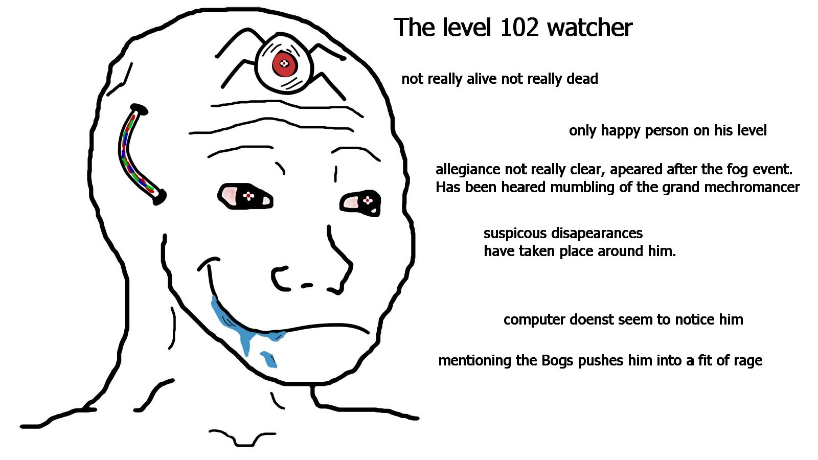 The watcher | Scrolller