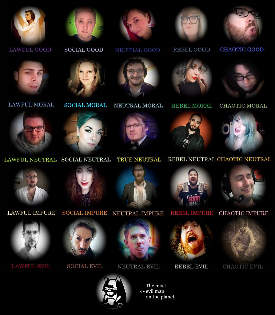The Yogscast Alignment Chart Ultimate Edition: Everyone is here! Well not really everyone, but ...