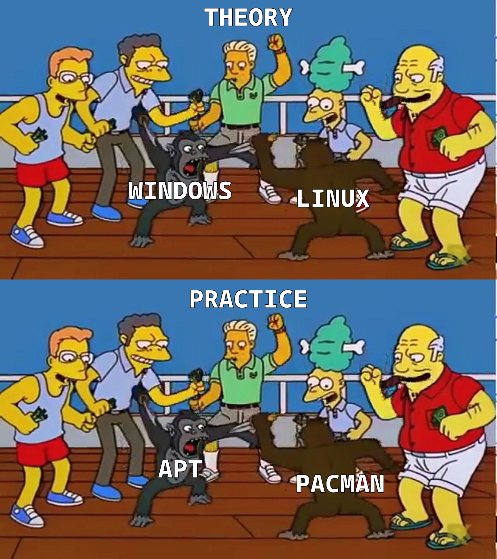 Theory Vs Practice Scrolller 2623