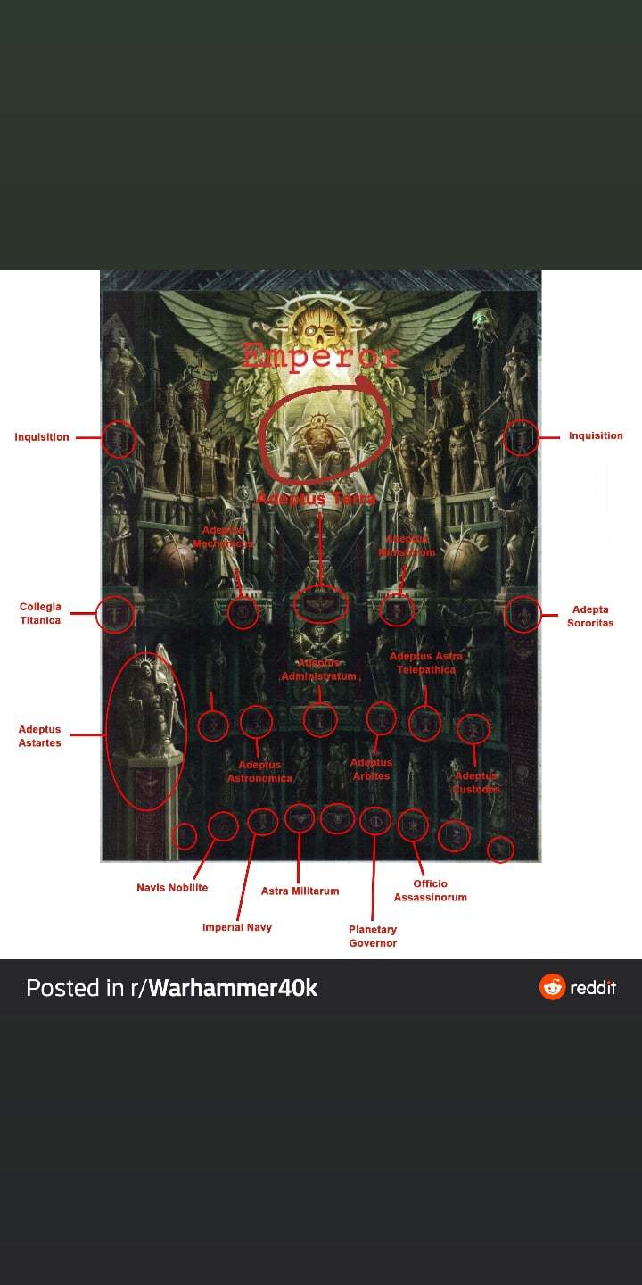 THERE I HELPED . Please dont ban me. | Scrolller