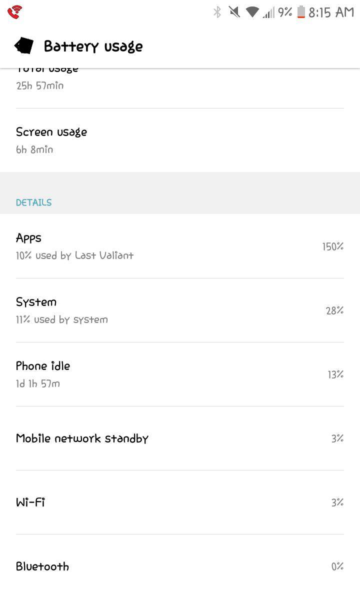 They didn’t do the math | Scrolller