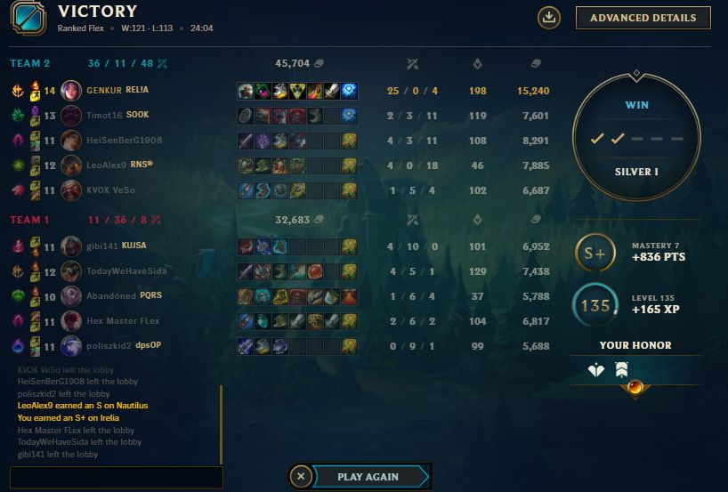 they doubted my irelia mid | Scrolller