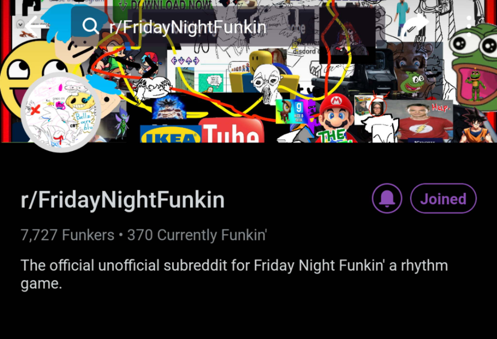 This doesn't seem right. | Scrolller
