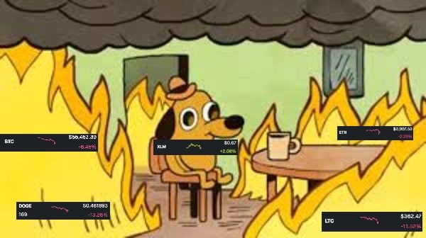 this is fine | Scrolller