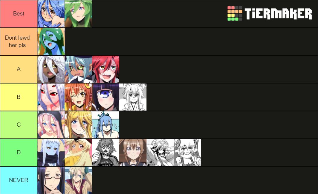 This is my tier list | Scrolller