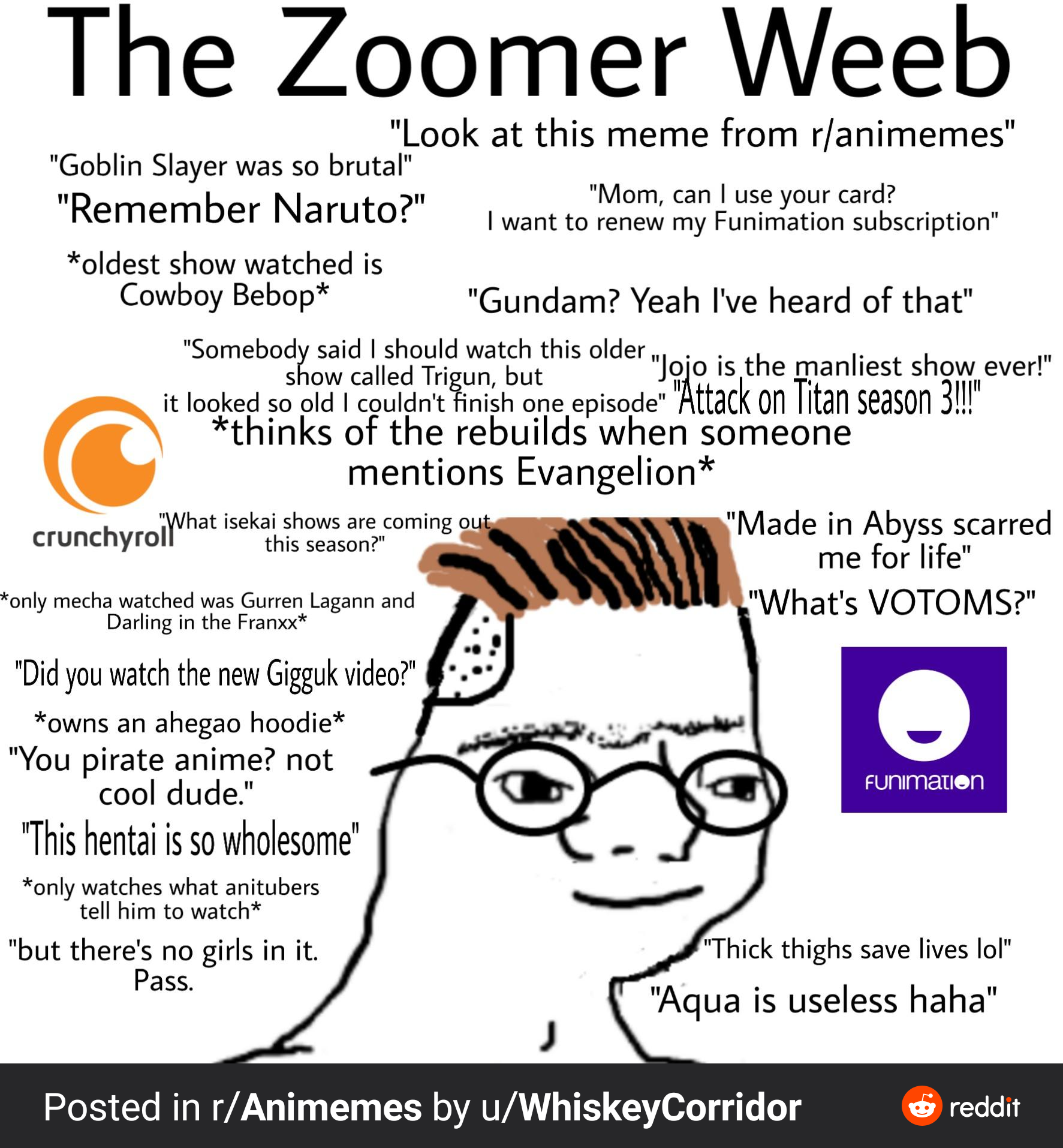 This Subreddit | Scrolller