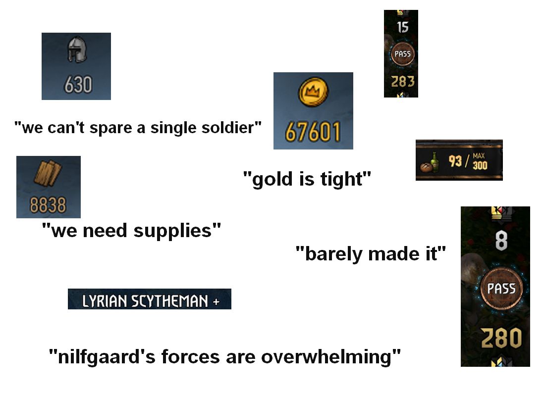 Thronebreaker Starter Pack | Scrolller