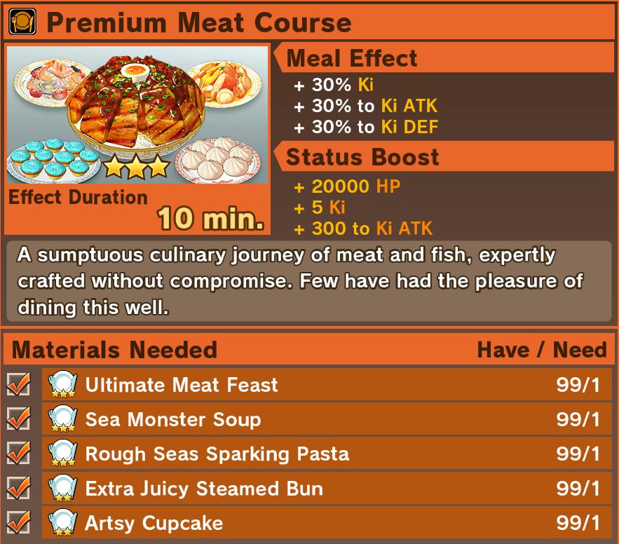 Time to force feed myself. | Scrolller