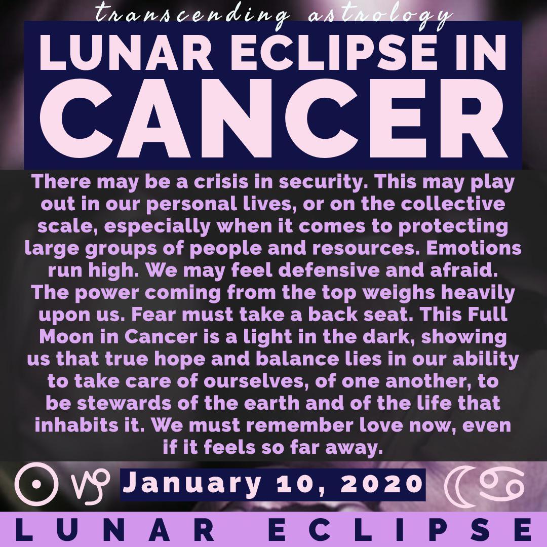 Today’s Lunar Eclipse in Cancer | Scrolller