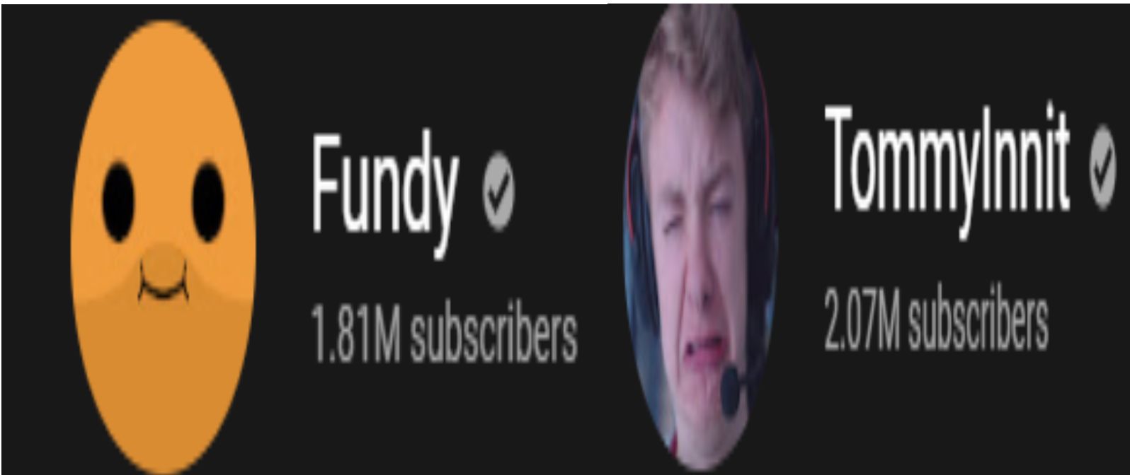 Tommy passed The Furry | Scrolller