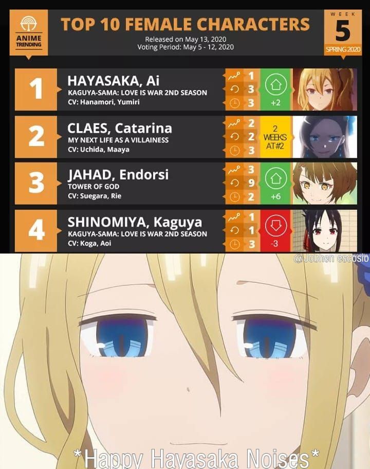 too ez for hayasaka | Scrolller