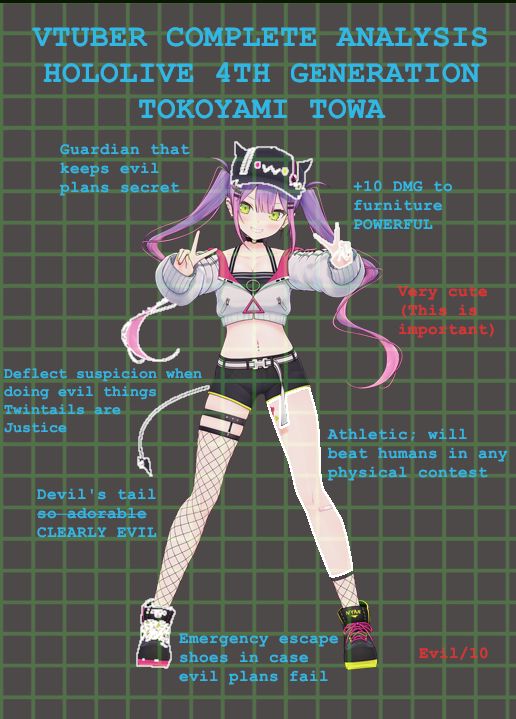 Towa-sama Complete Analysis | Scrolller