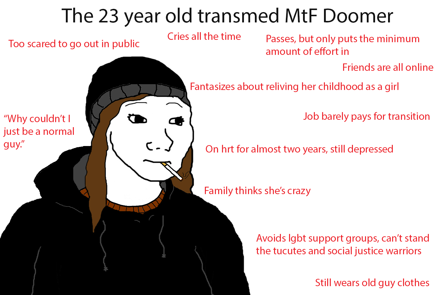 Transmed MtF Doomer | Scrolller
