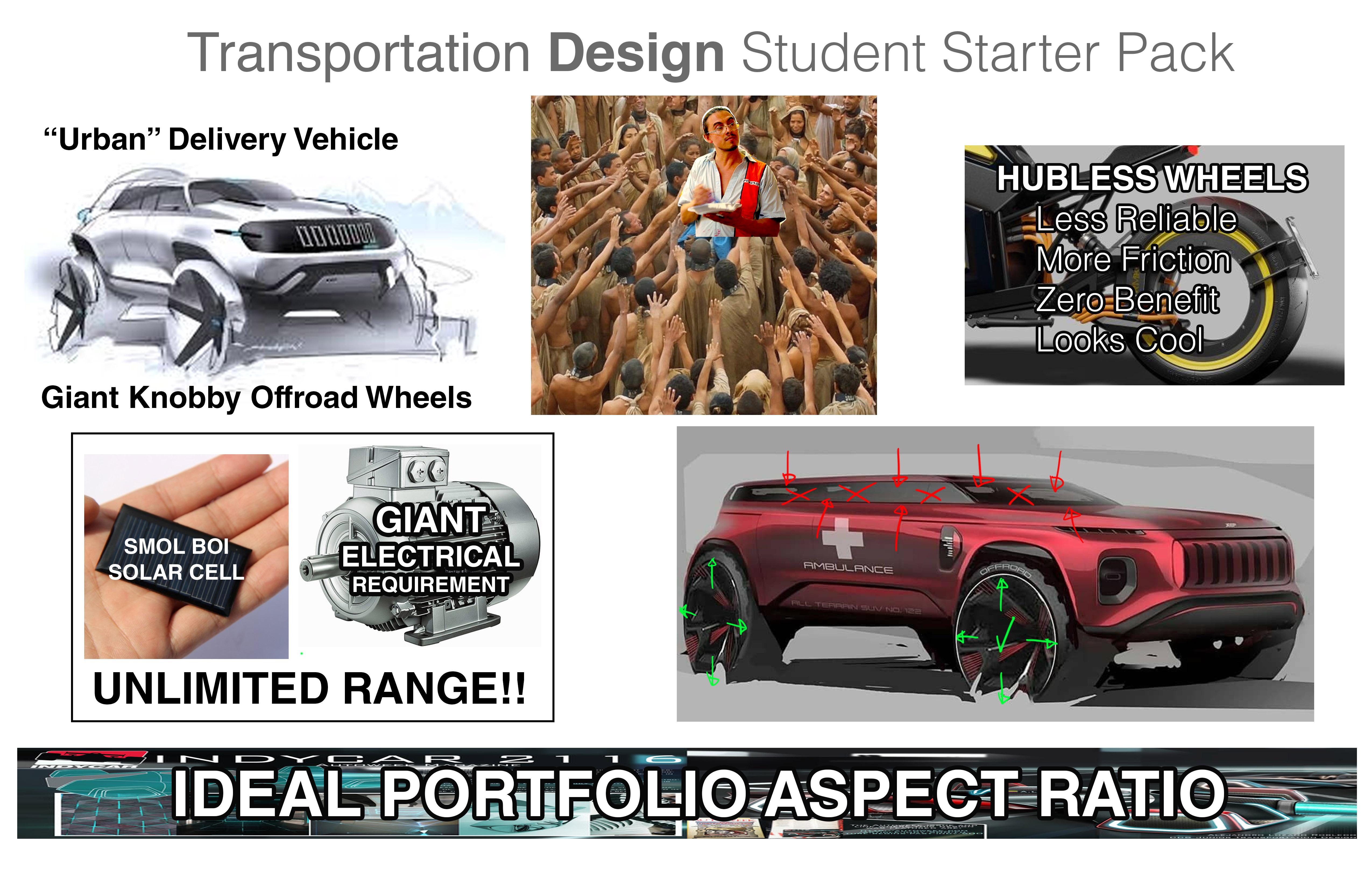 Transportation Design Starter Pack | Scrolller