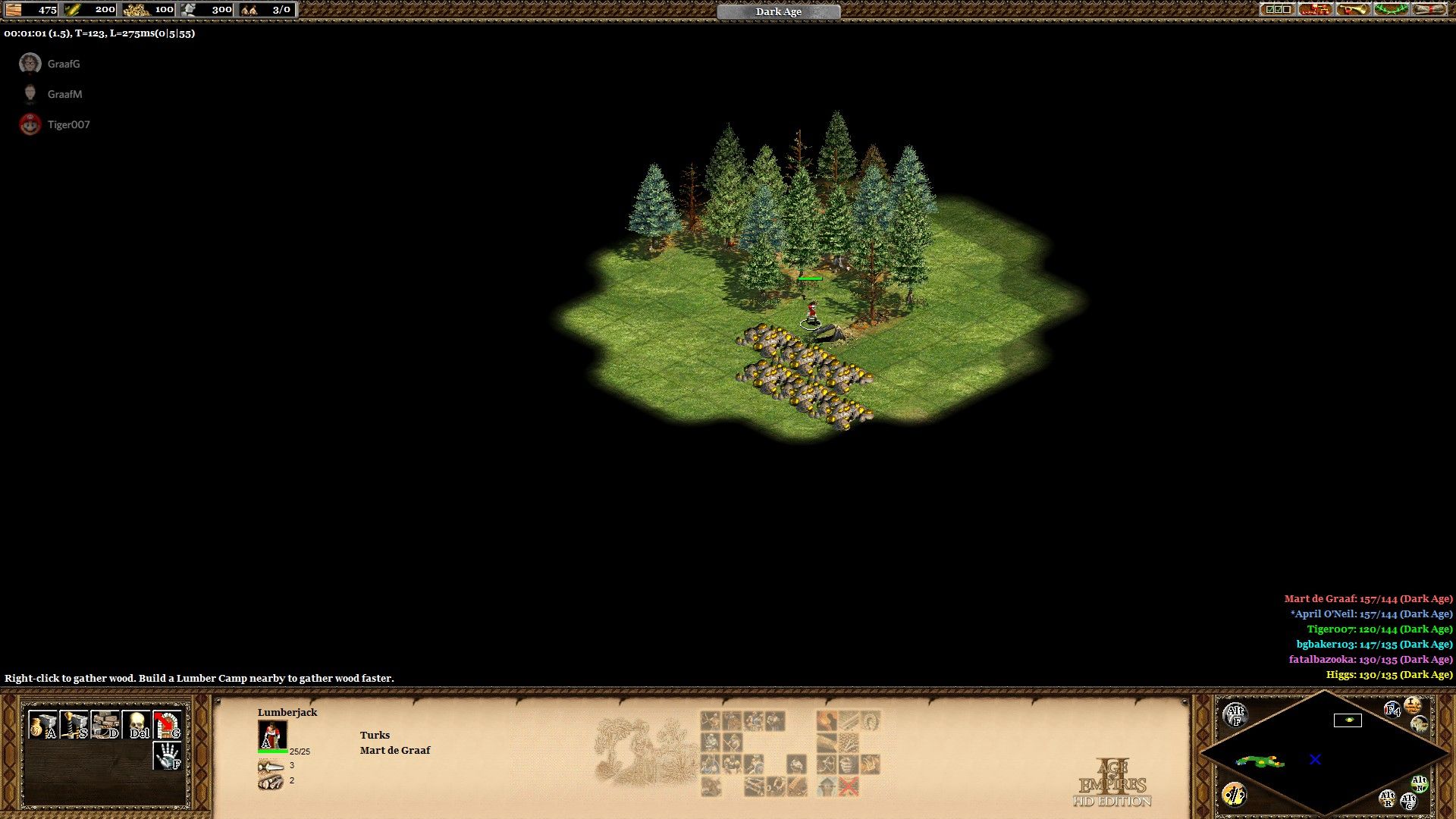 Trapped nomad villager, so sad | Scrolller