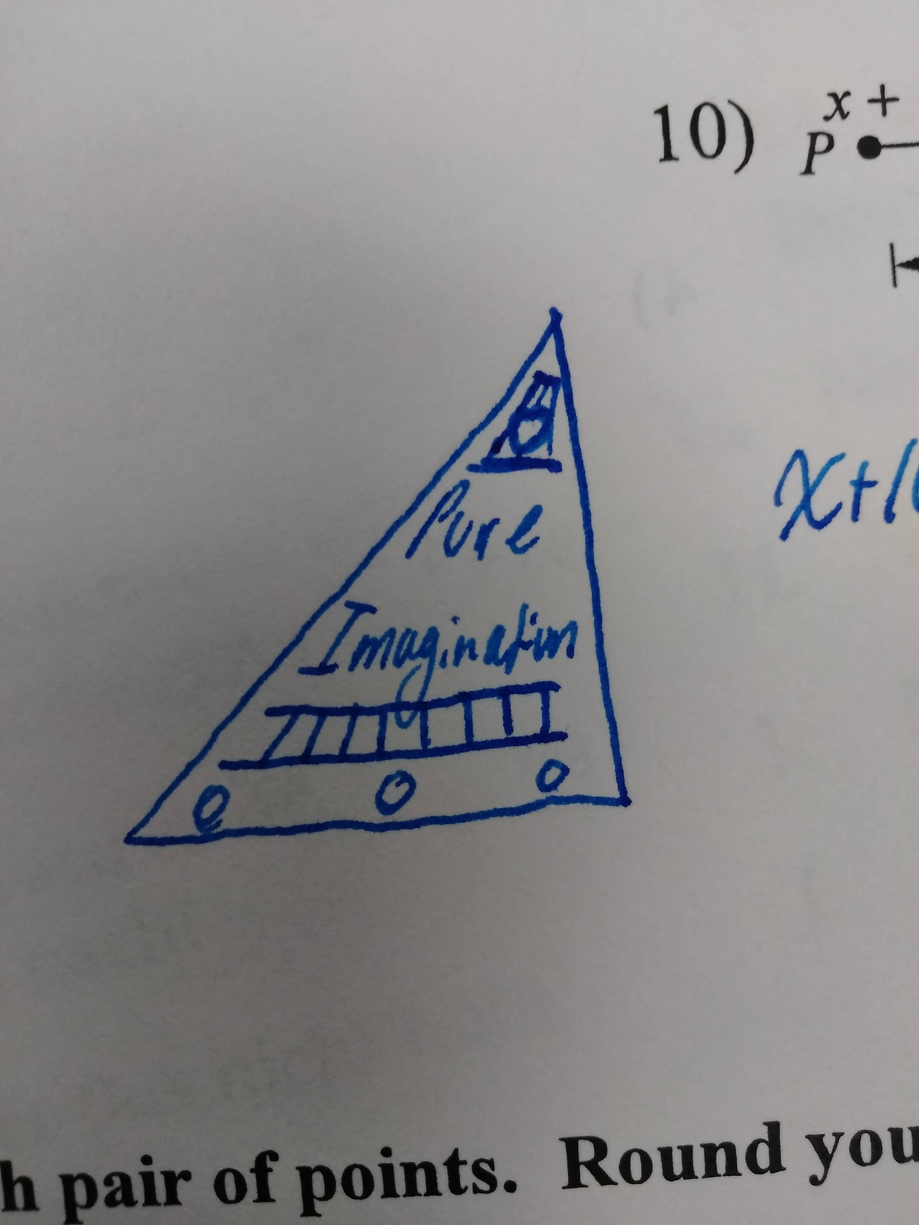 triangle | Scrolller