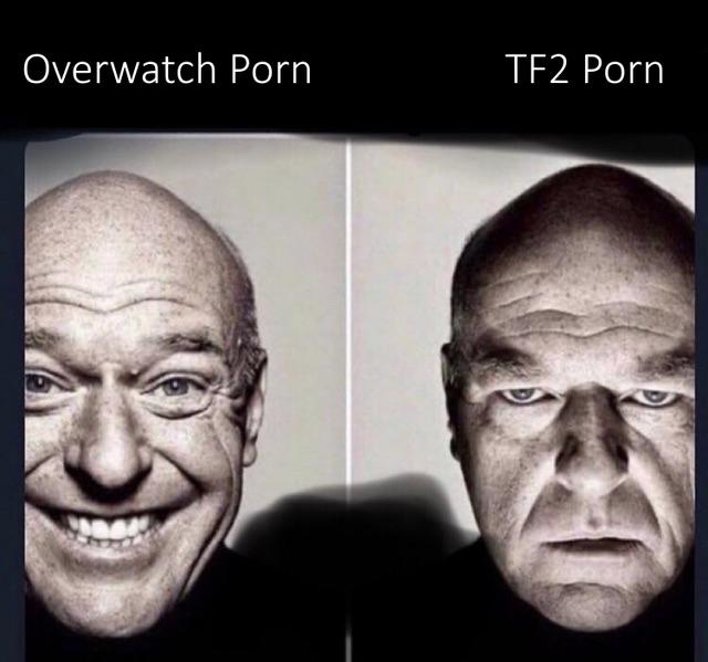 True...I guess.... | Scrolller