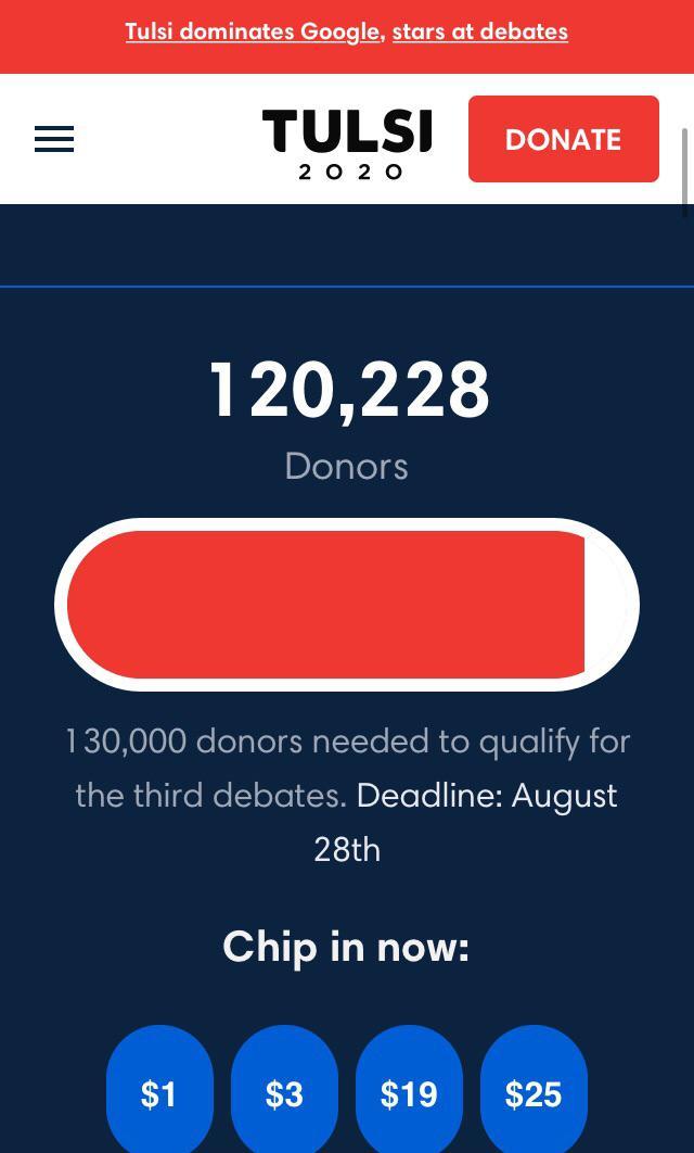 TULSI IS AT 120k donations!! Up 10000 from last night. 10k to go! | Scrolller