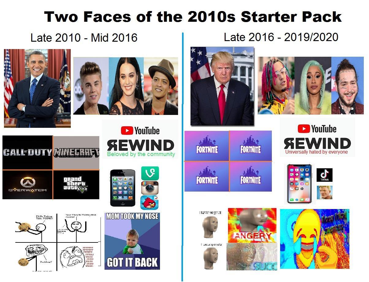 Two Faces of the 2010s Starter Pack | Scrolller