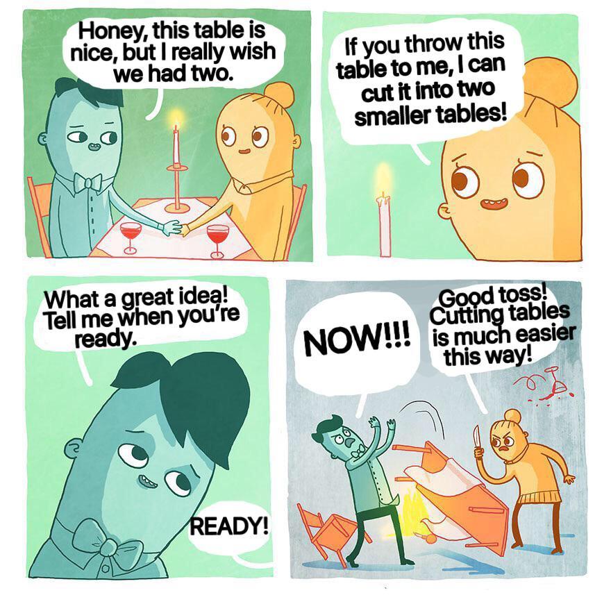 Two tables are better than one... | Scrolller