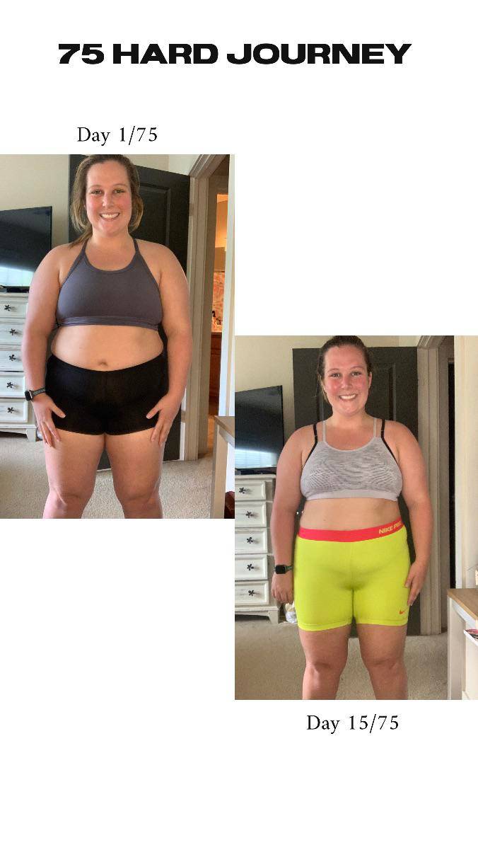 Two week progress update! Day 1 —> Day 15 | Scrolller